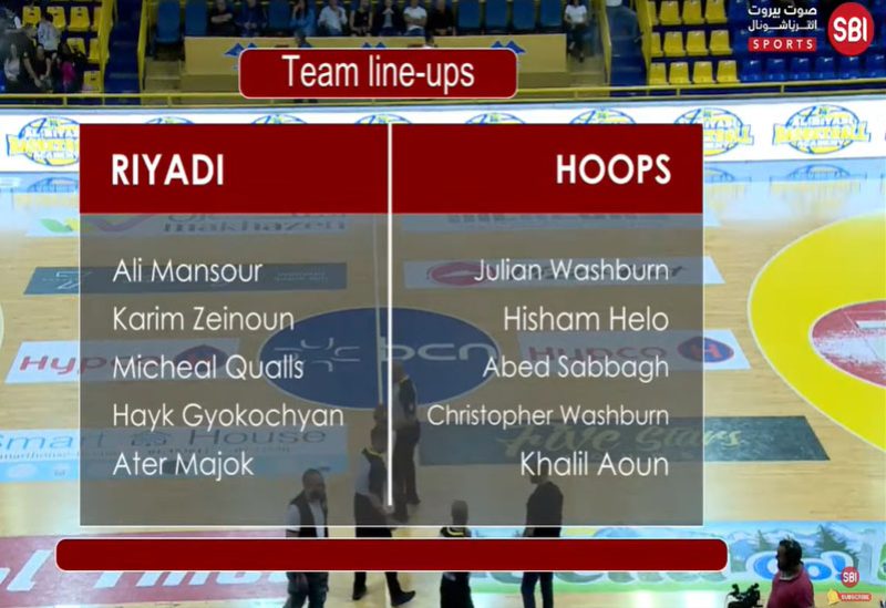 Snips Lebanese Basketball Championship 2022 - 2023 | Riyadi VS Hoops ...