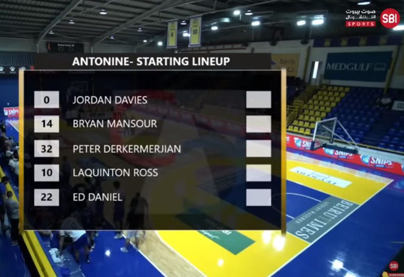 Lebanese Basketball Championship | Riyadi VS Antonine - Round 2 - صوت ...